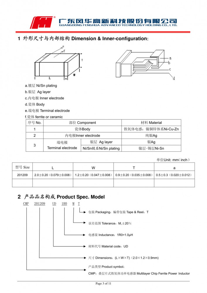 FH CMP201209-D approval sheet page 4