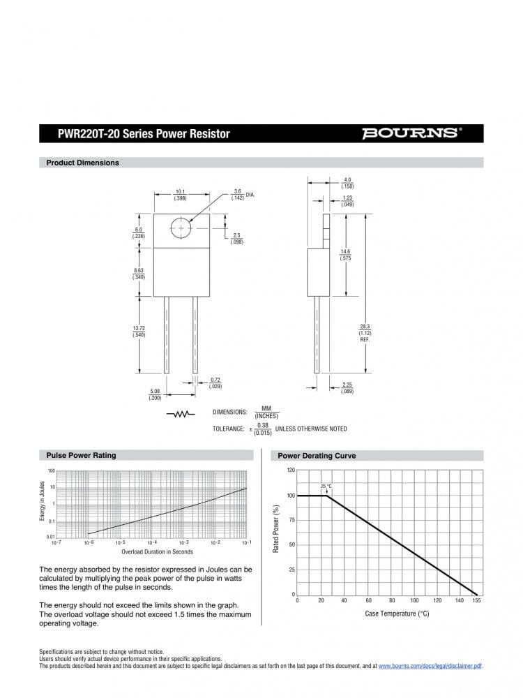 PWR220T-20 Series datasheet page 2