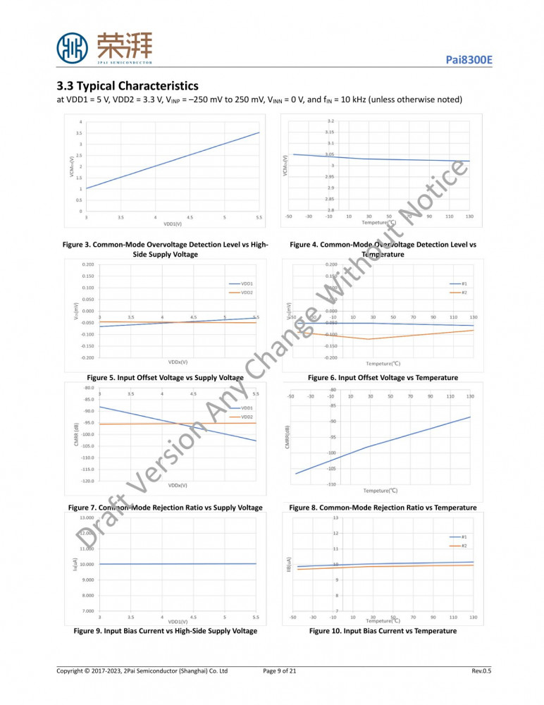 Pai8300E-W5R datasheet page 9