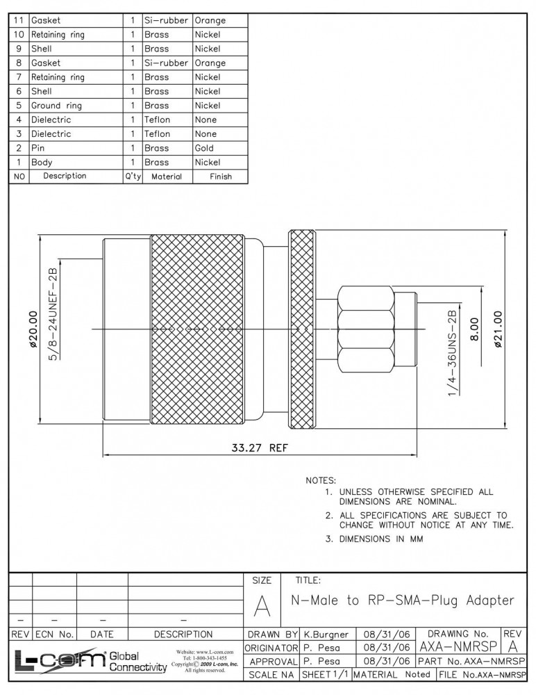 AXA-NMRSP technical document preview