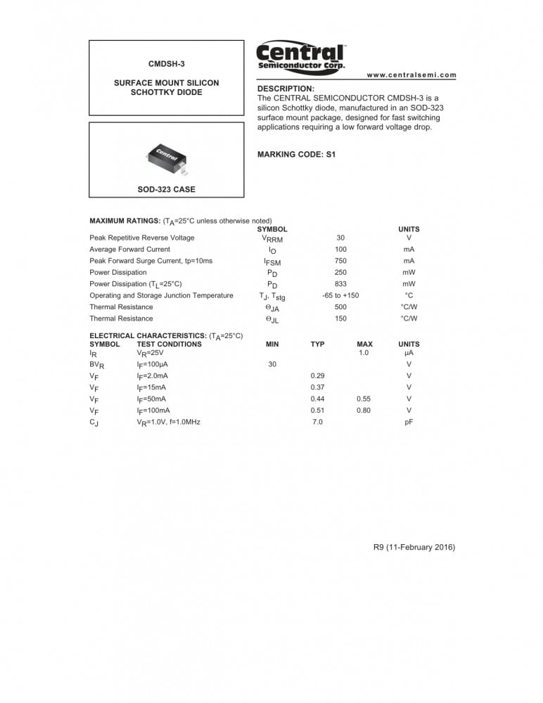 CMDSH-3 datasheet page 1