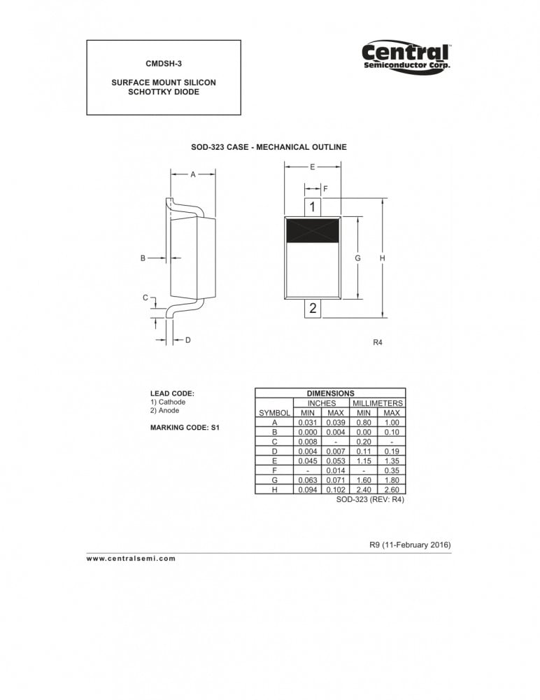 CMDSH-3 datasheet page 2