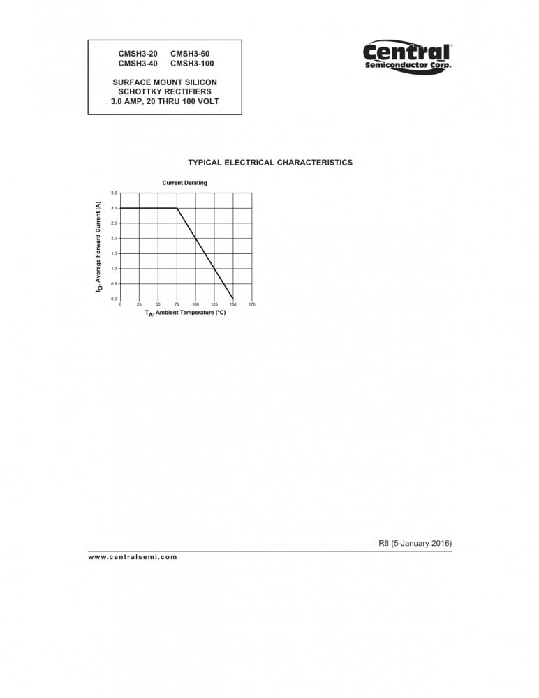 CMSH3-60 datasheet page 6