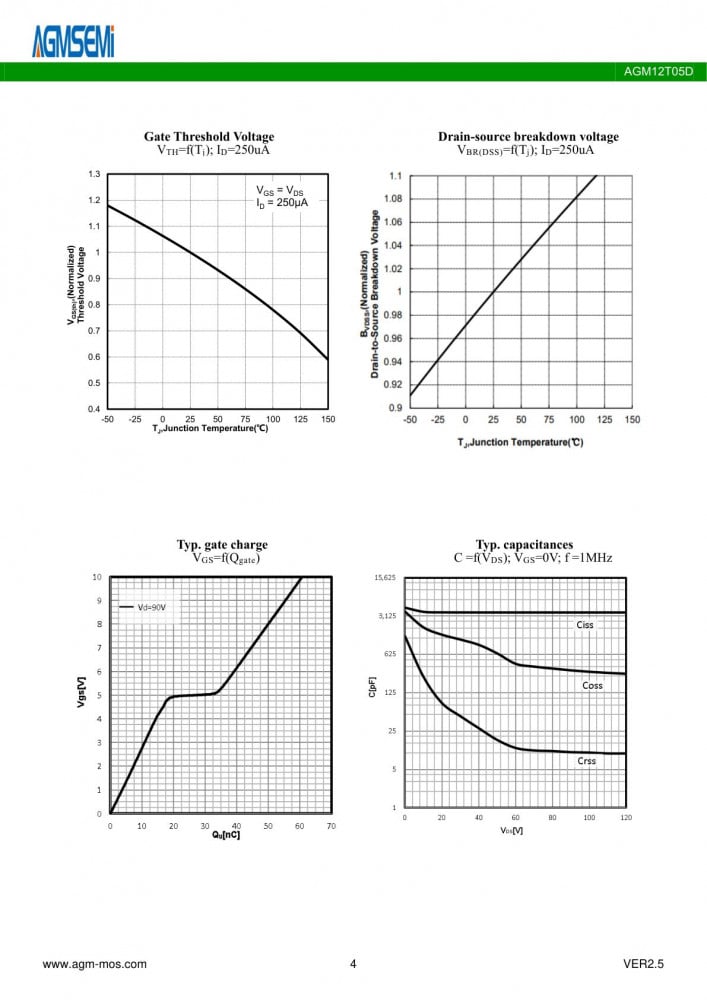 AGM12T05D datasheet page 4