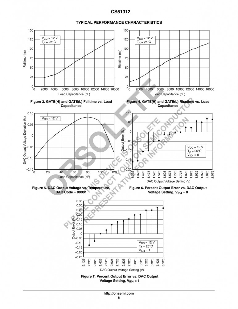 CS51312 datasheet page 9
