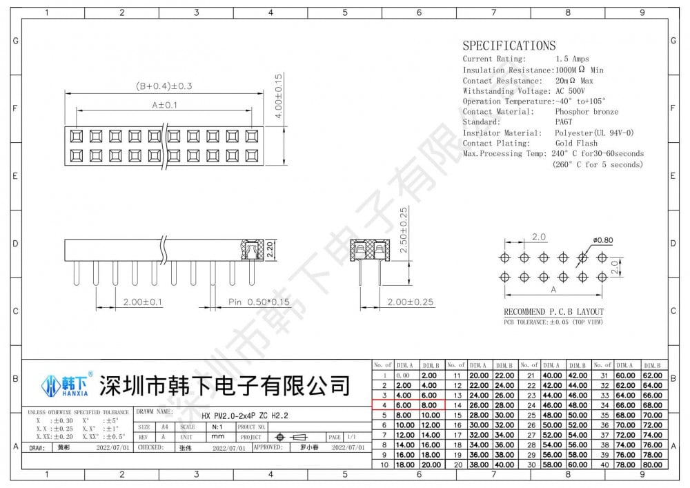HX PM2.0-2x4P ZC H2.2 technical drawing