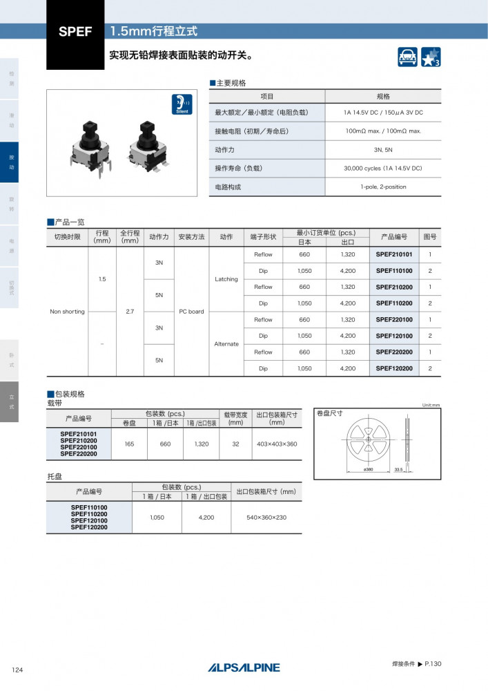 SPEF120200 technical document page 1