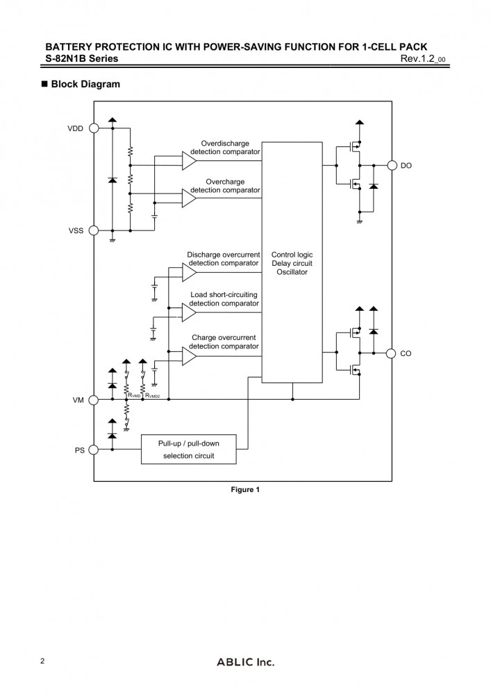 S-82N1B datasheet page 2