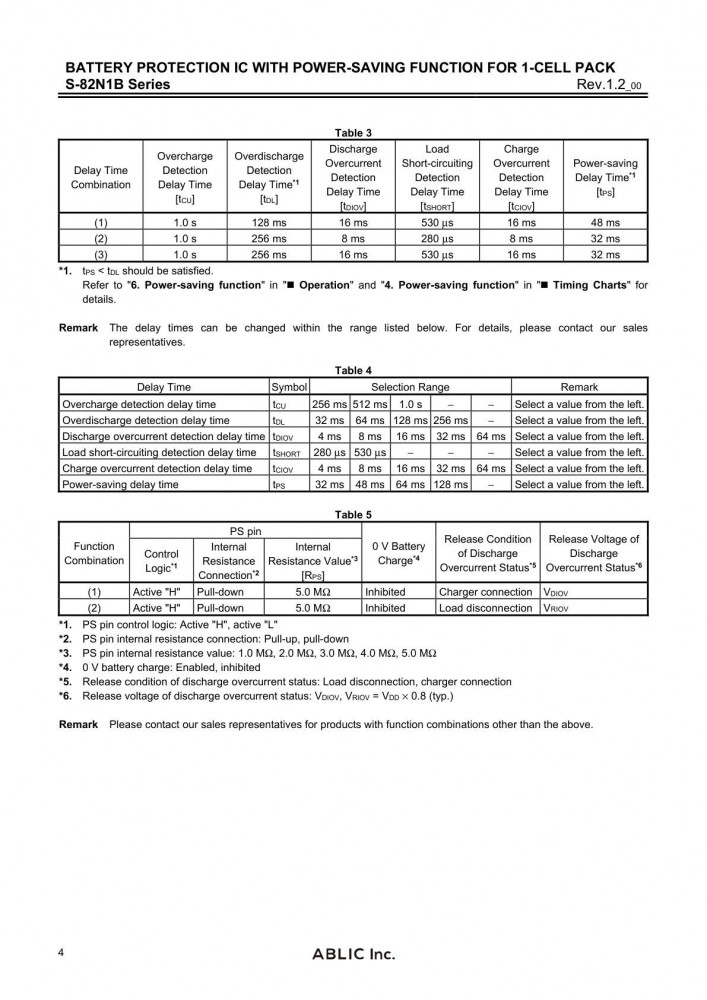 S-82N1B datasheet page 4