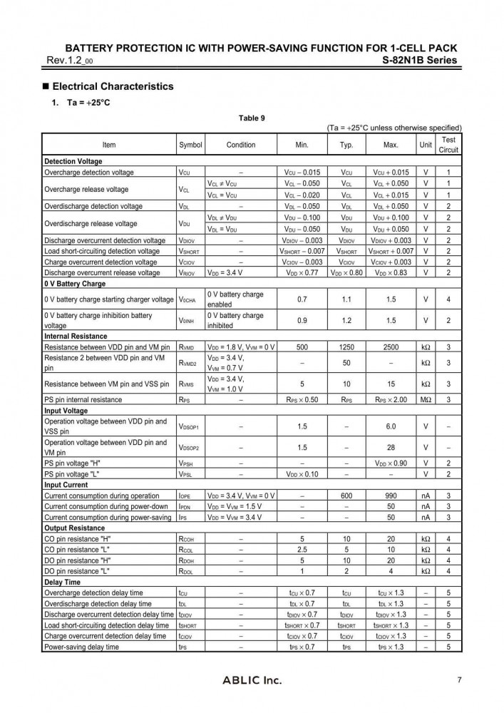 S-82N1B datasheet page 7