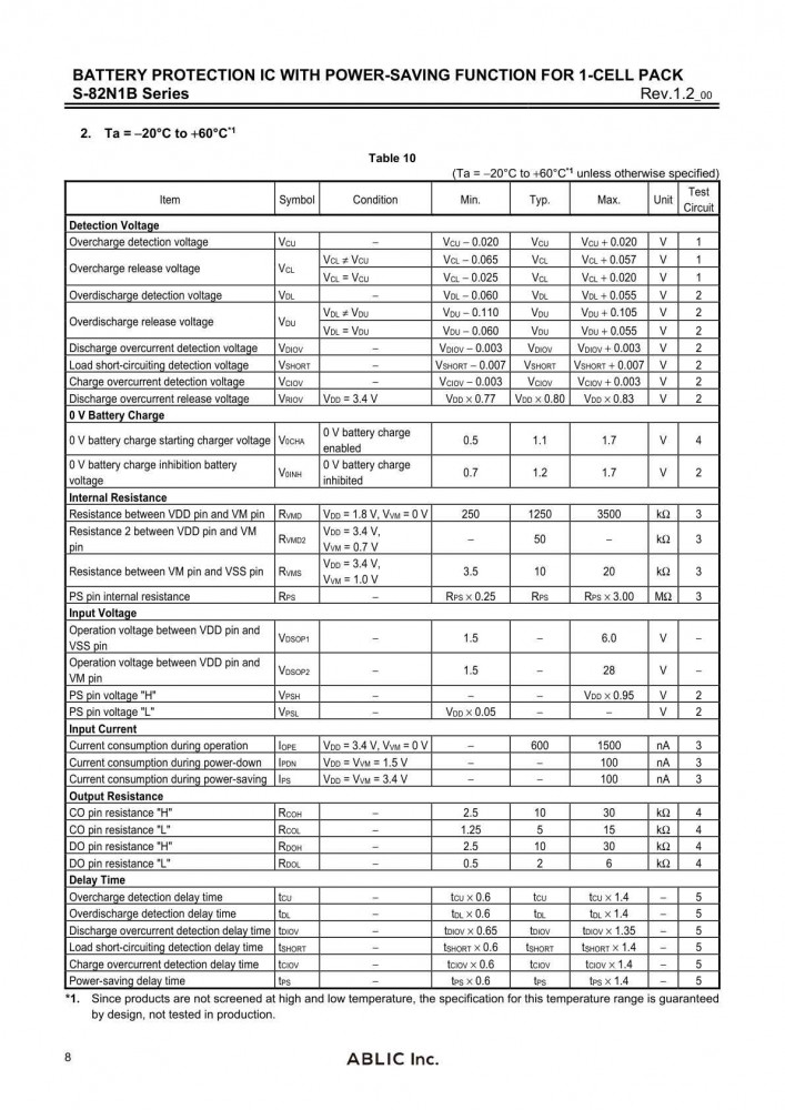 S-82N1B datasheet page 8