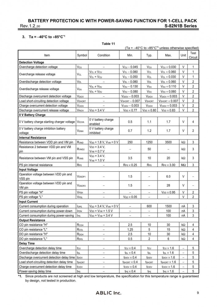 S-82N1B datasheet page 9