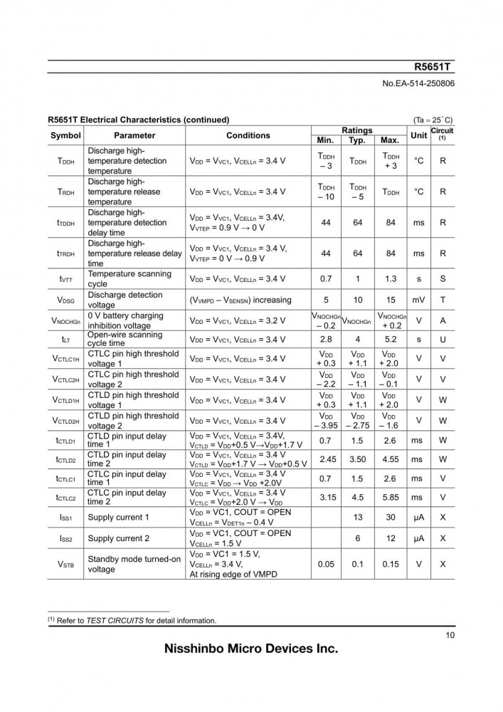 R5651T datasheet page 10