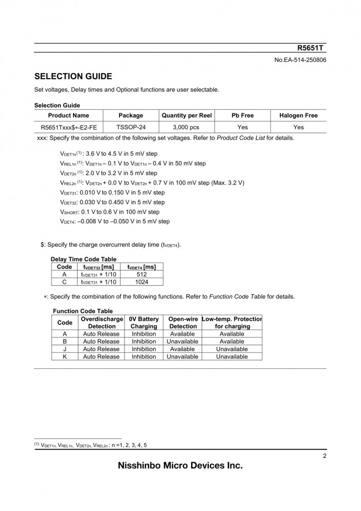 R5651T datasheet page 2