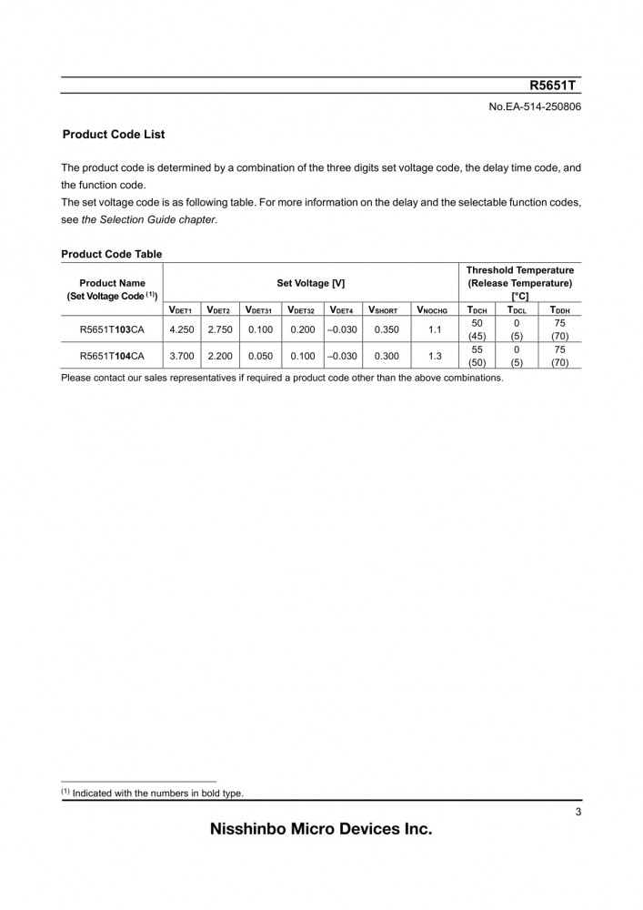 R5651T datasheet page 3