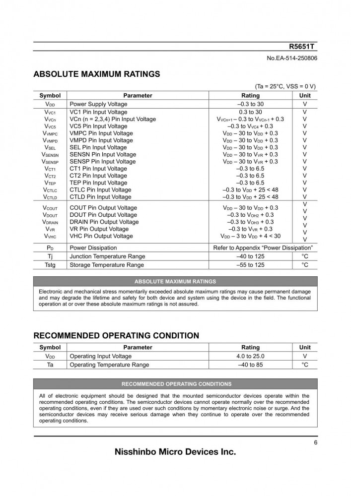 R5651T datasheet page 6
