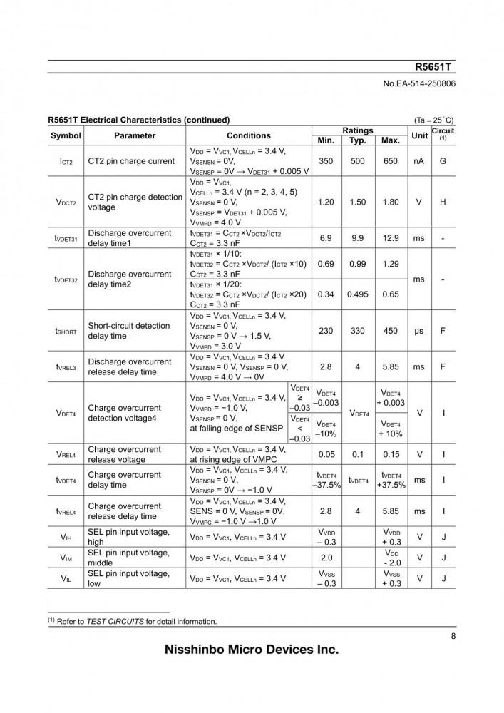 R5651T datasheet page 8