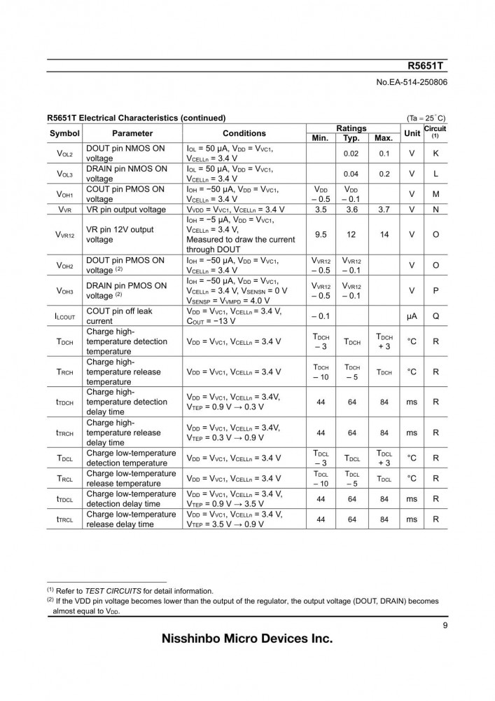 R5651T datasheet page 9