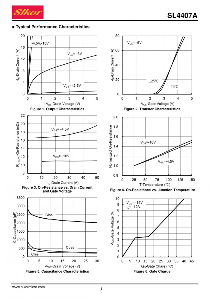 SL4407A datasheet page 3