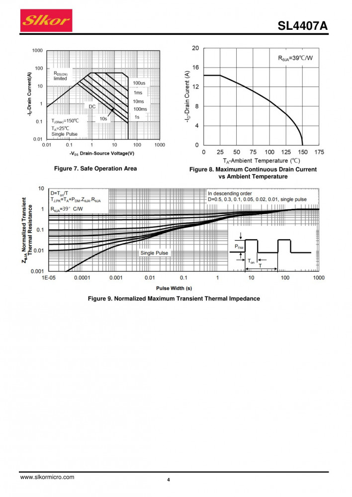 SL4407A datasheet page 4