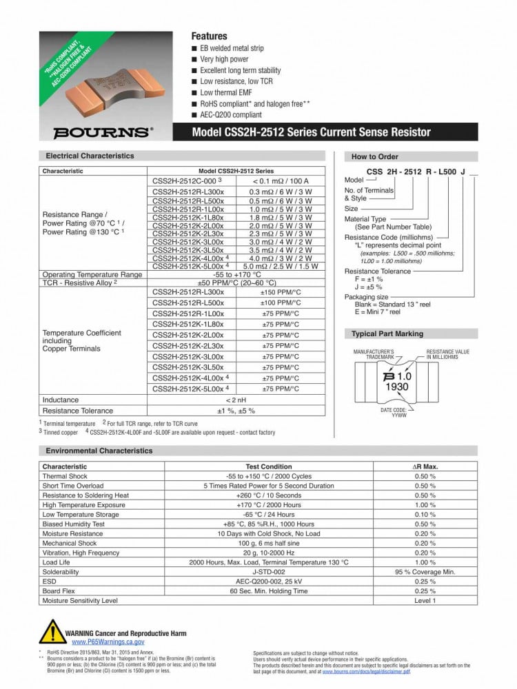 BOURNS CSS2H-2512 series datasheet page 1
