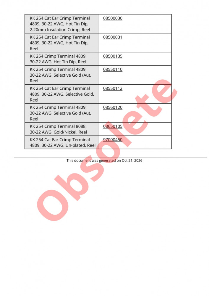 Product document image 3 for Molex 638887000