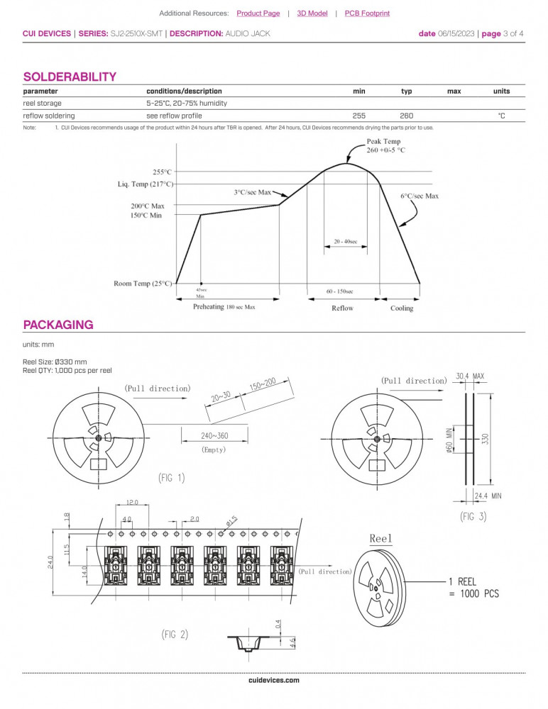 SJ2-25103A-SMT-TR datasheet page 3