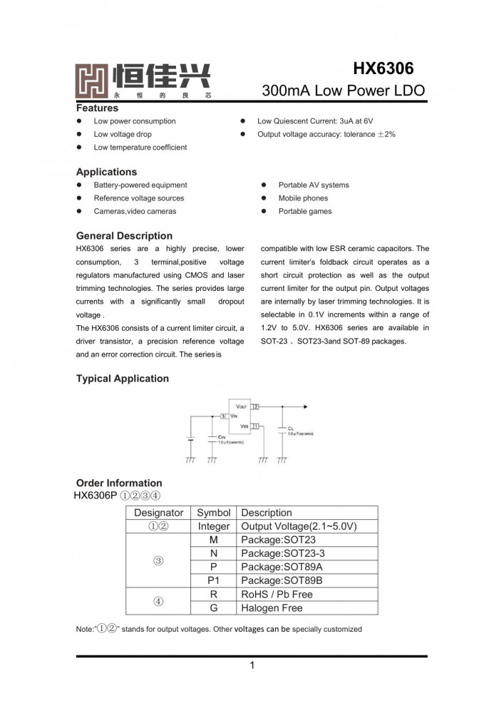 HX6306 datasheet page 1