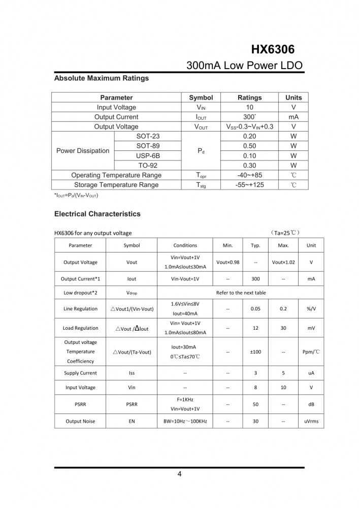 HX6306 datasheet page 4