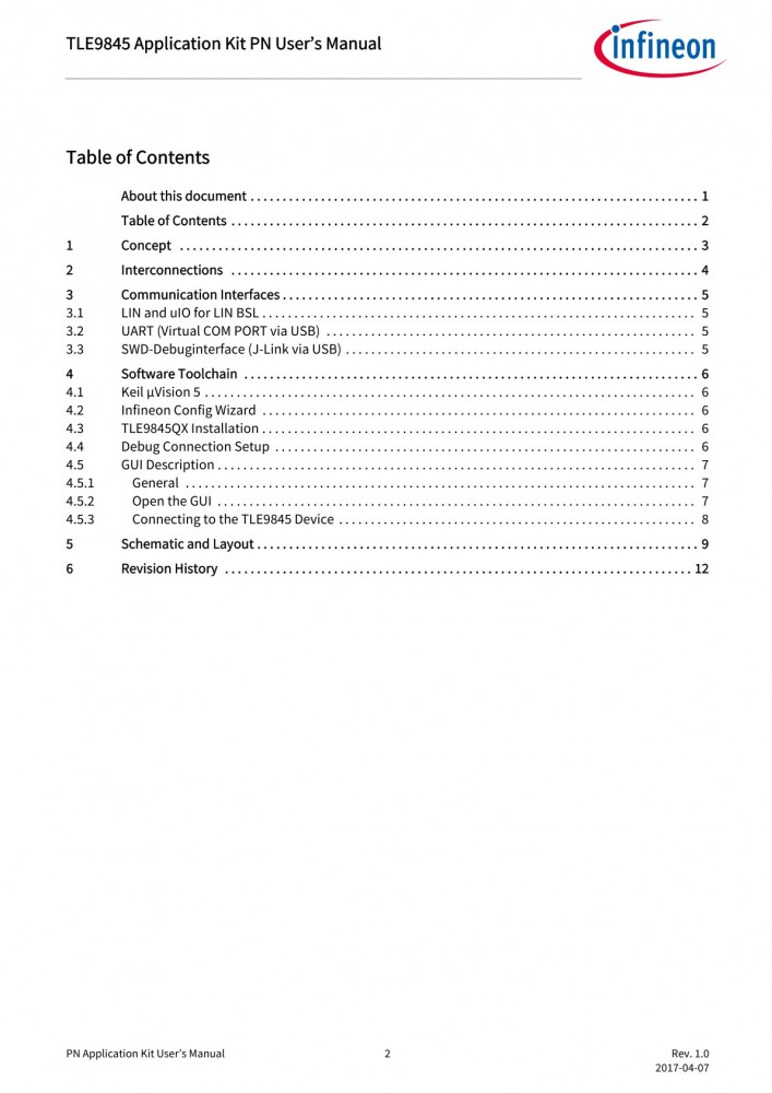 TLE9845 application kit manual page 2