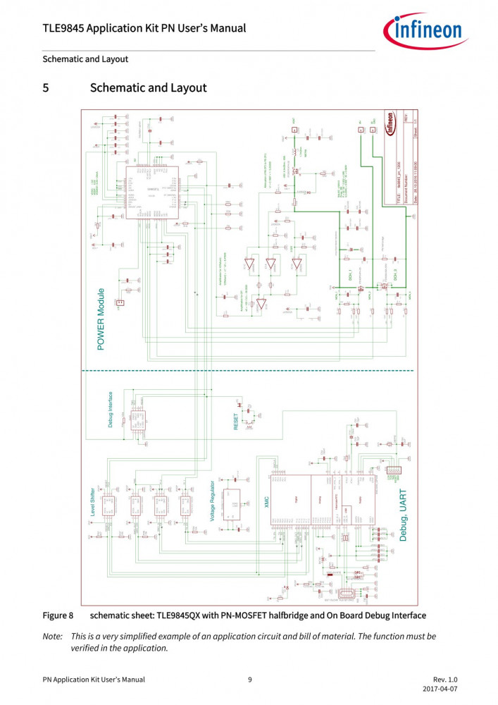 TLE9845 application kit manual page 9