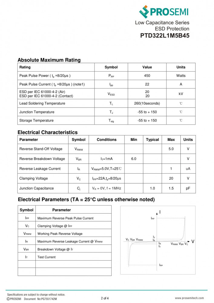 PTD322L1M5B45 datasheet page 2