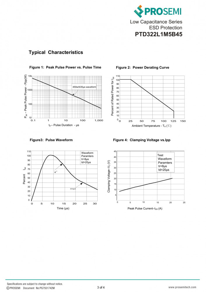 PTD322L1M5B45 datasheet page 3