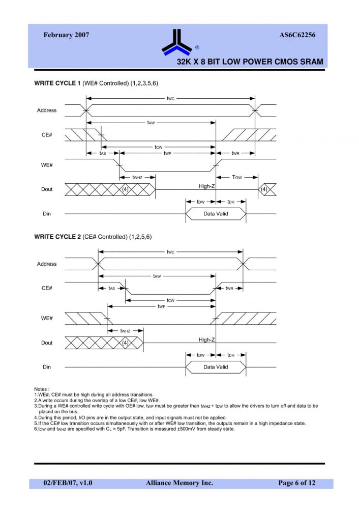 AS6C62256 datasheet page 6