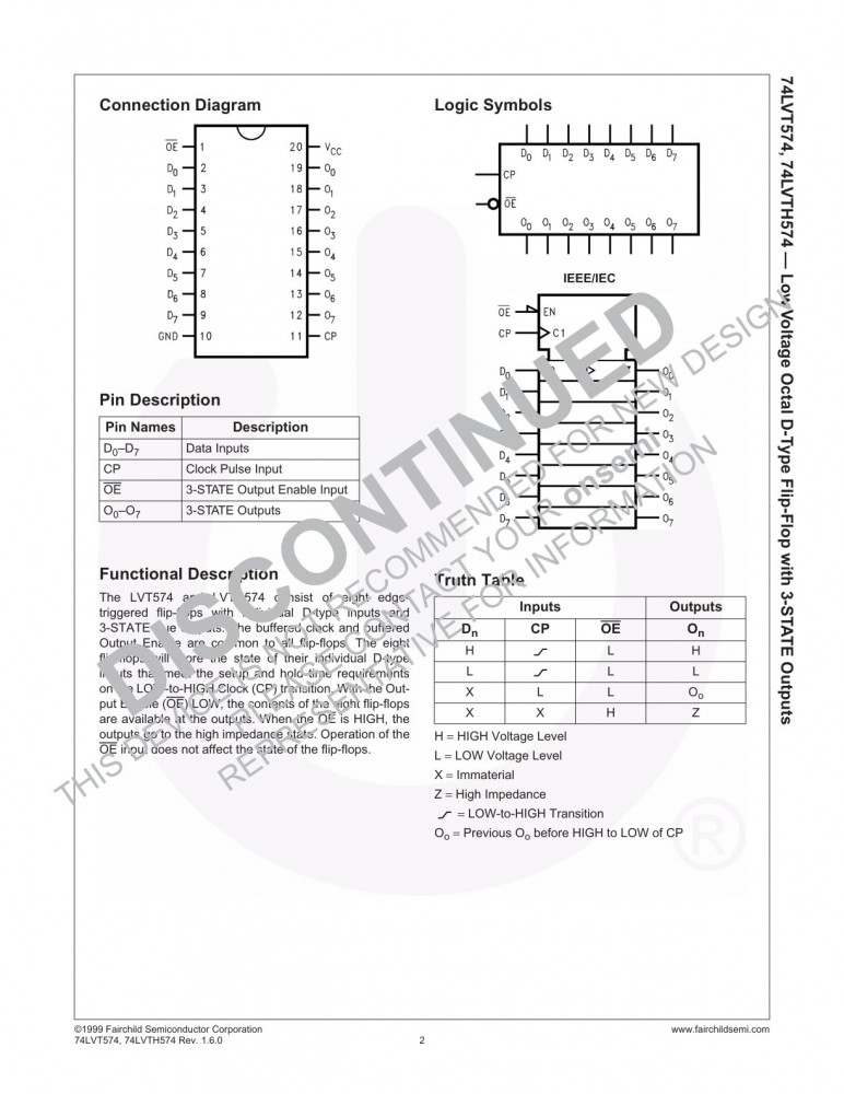 74LVTH574 datasheet page 3