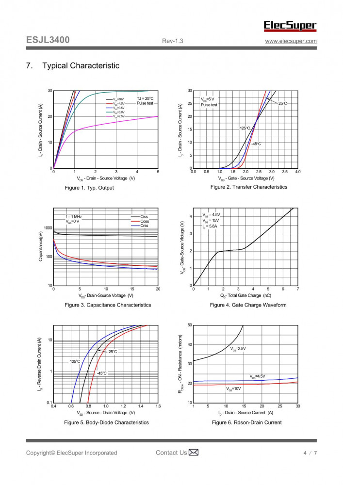 ESJL3400 datasheet page 4