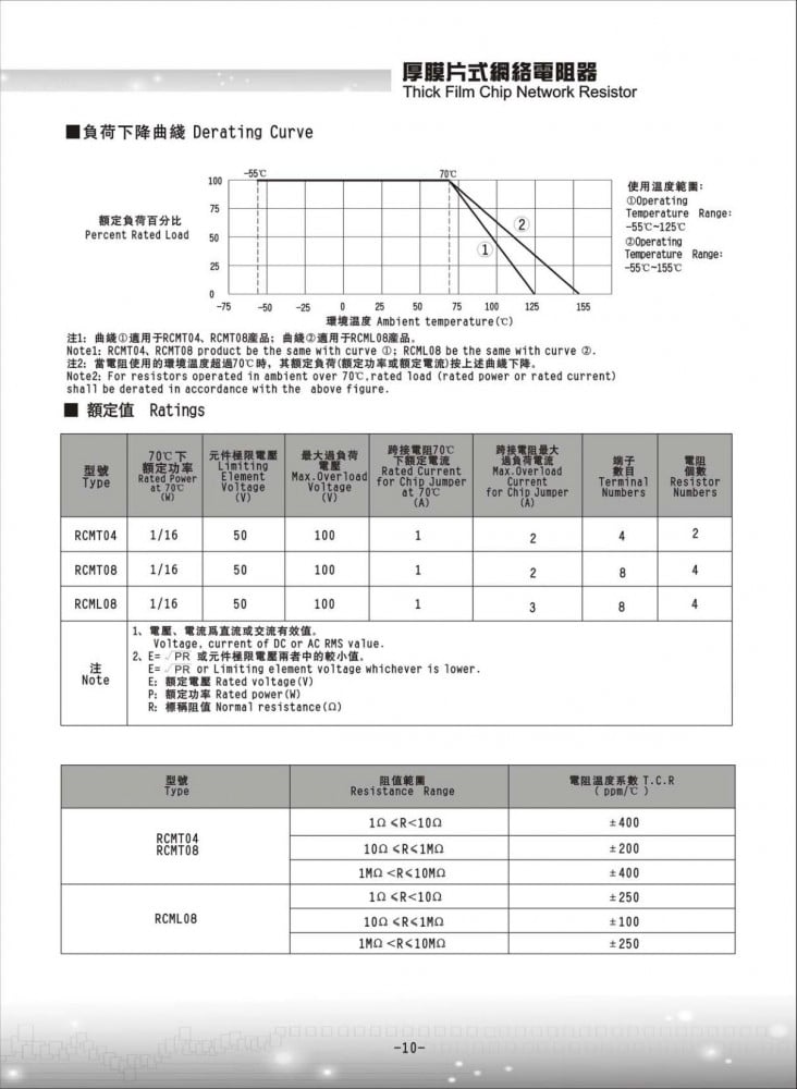 FH RC-MT08W300JT document page 3
