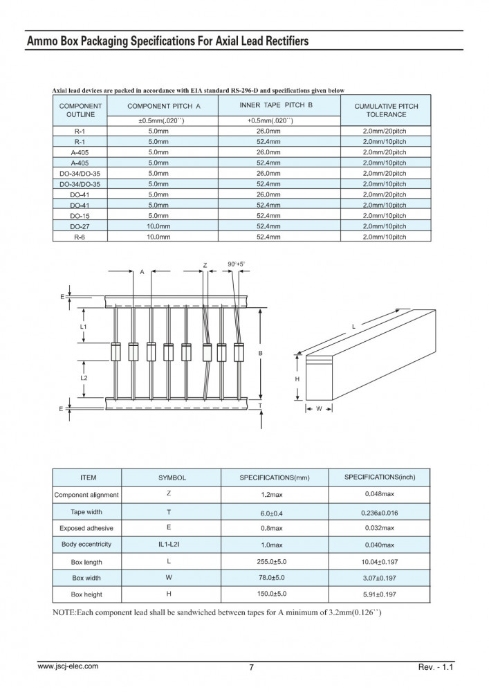 1.5KE series datasheet page 7