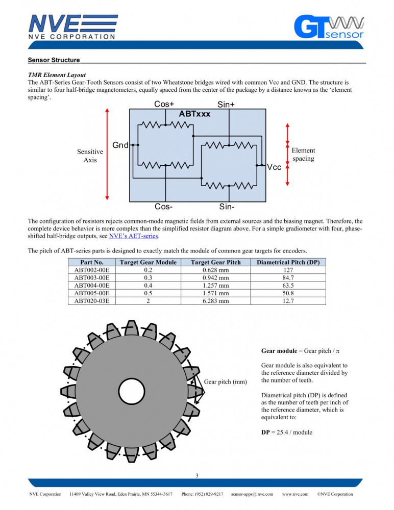 ABT-Series datasheet page 3