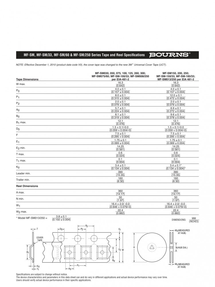 BOURNS MF-SM030-2 datasheet page 5