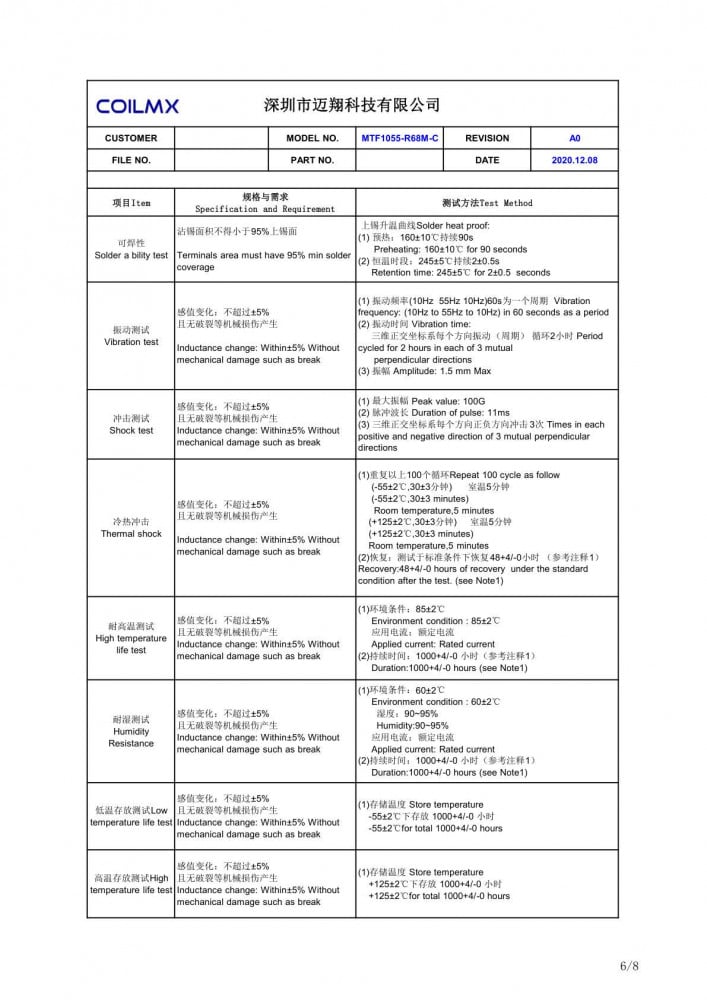 MTF1055-R68M-C approval document page 6