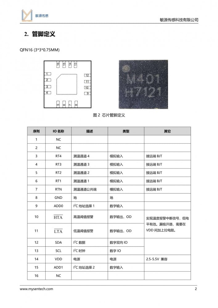 M401 datasheet page 4