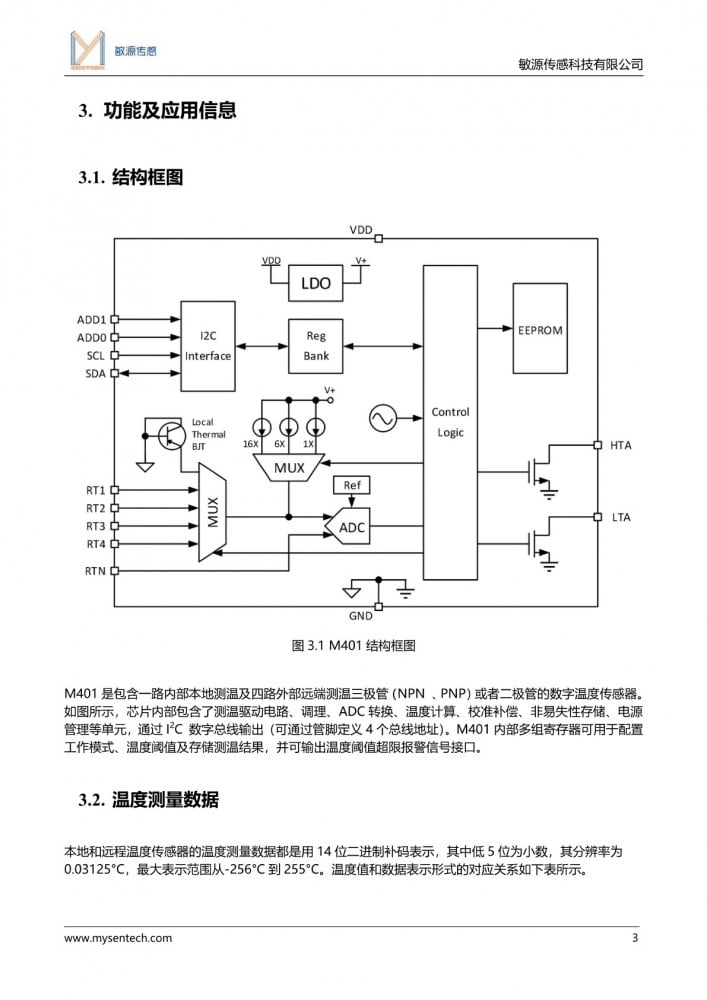 M401 datasheet page 5