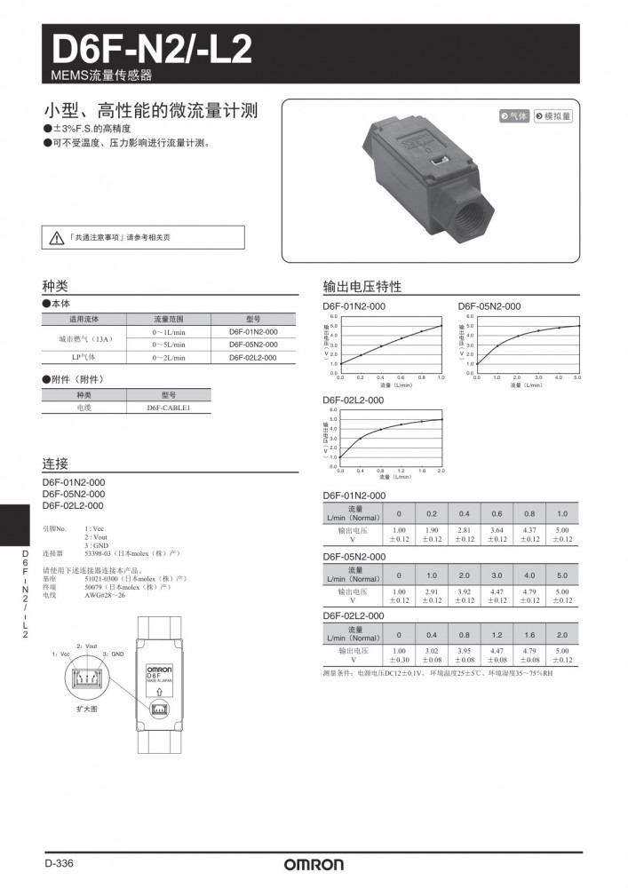 OMRON D6F documentation page 10