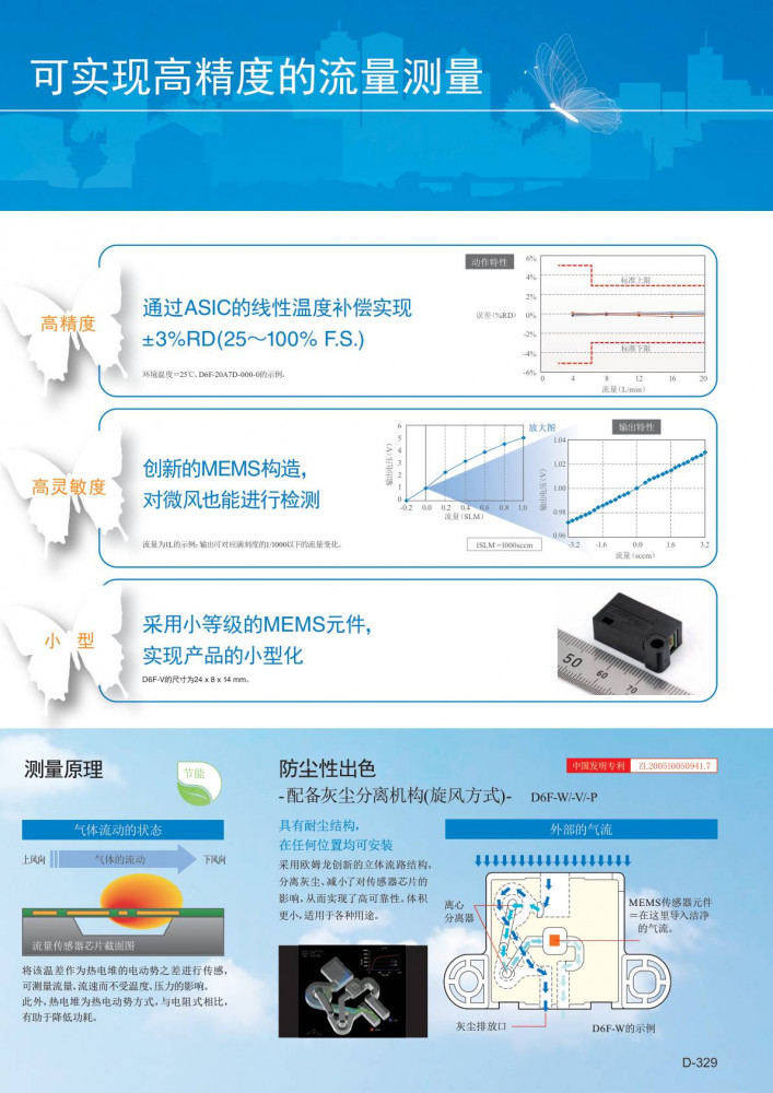 OMRON D6F documentation page 3