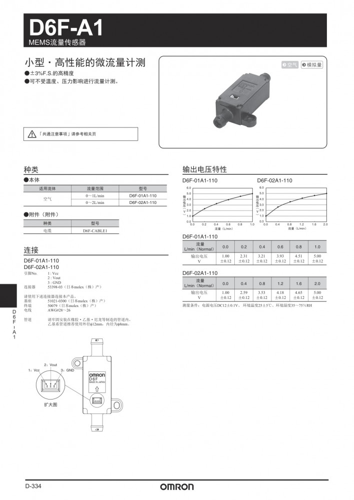 OMRON D6F documentation page 8