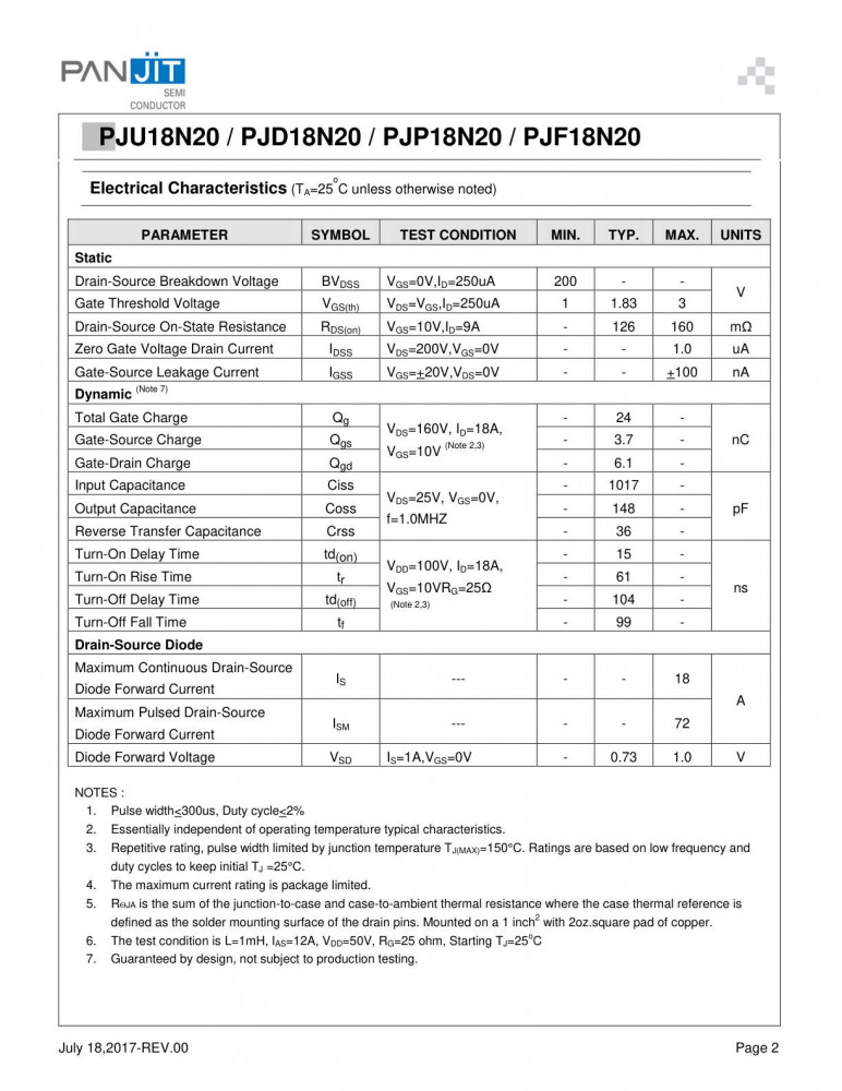 PANJIT PJP18N20 datasheet page 2