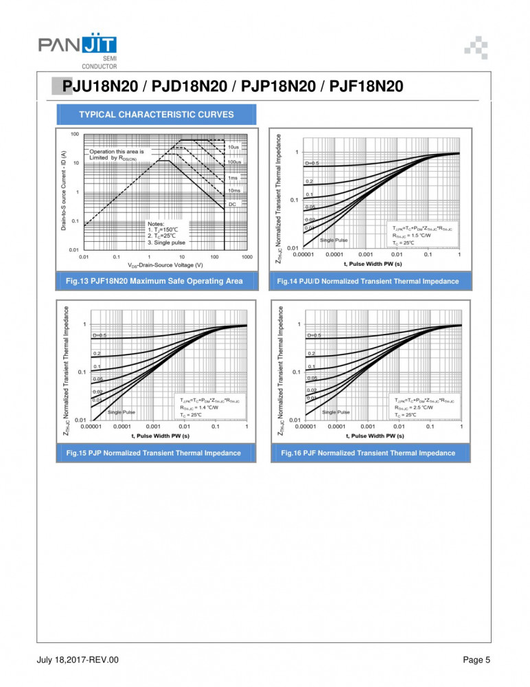 PANJIT PJP18N20 datasheet page 5