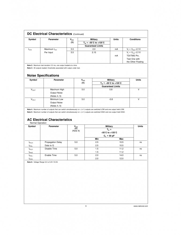 SCAN18541TSSC-G datasheet page 10