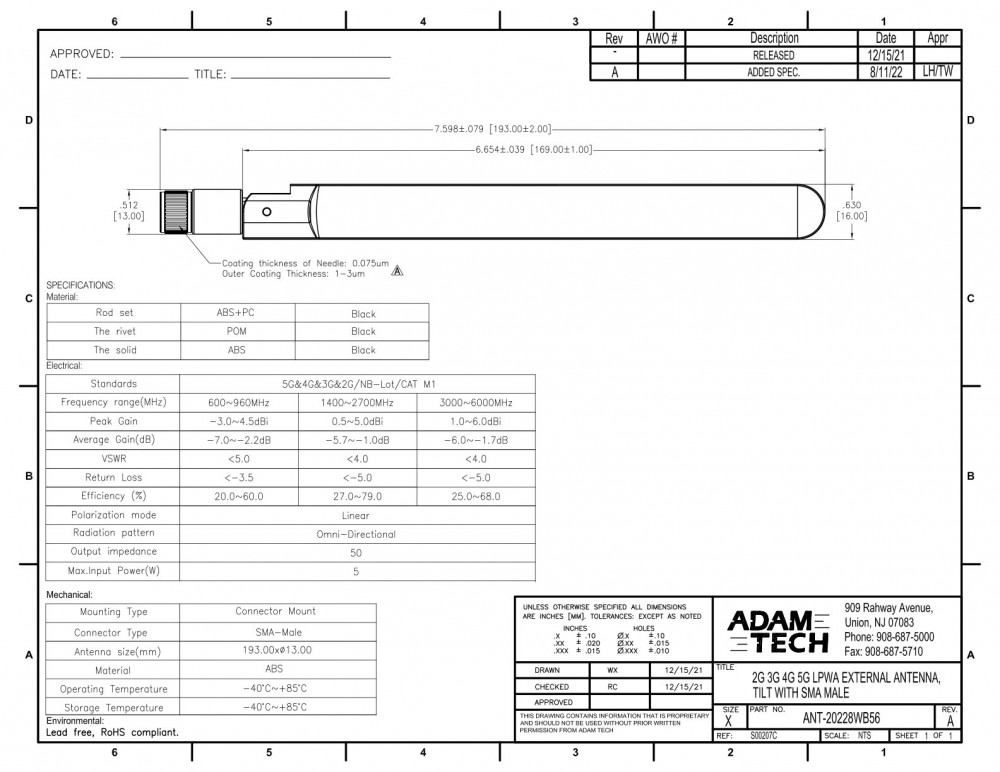 ANT-20228WB56 technical document preview